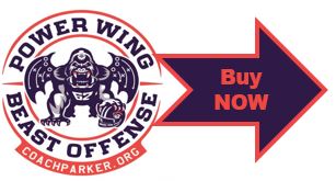 Beast Right Wedge Youth Football Play - Beast Wedge Play Video