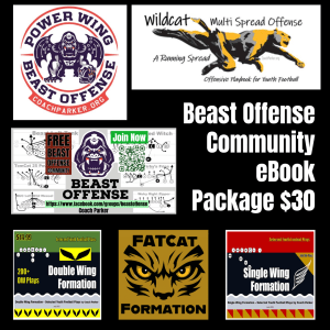 Beast Offense Overview Formations Plays Series Strategies Power Wing ...