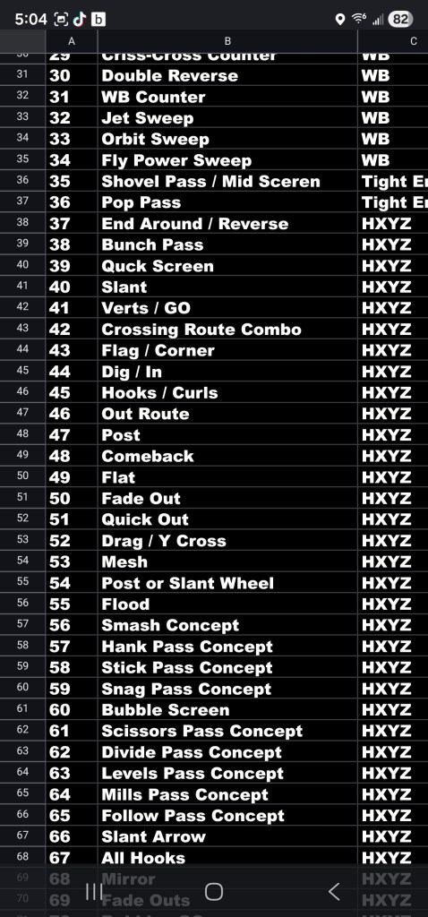 How many Plays in a Playbook? Top 8 or 24 Plays - Coaching Youth Football