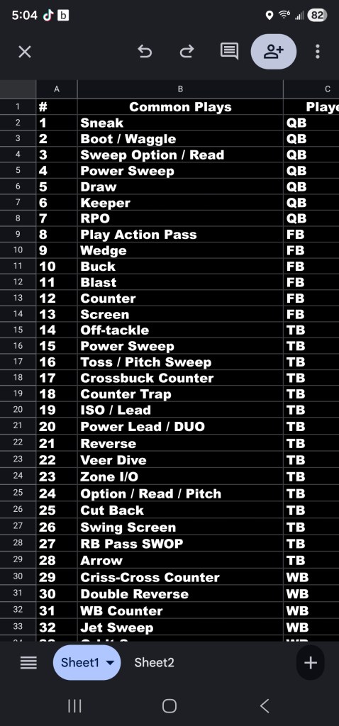 How many Plays in a Playbook? Top 8 or 24 Plays - Coaching Youth Football